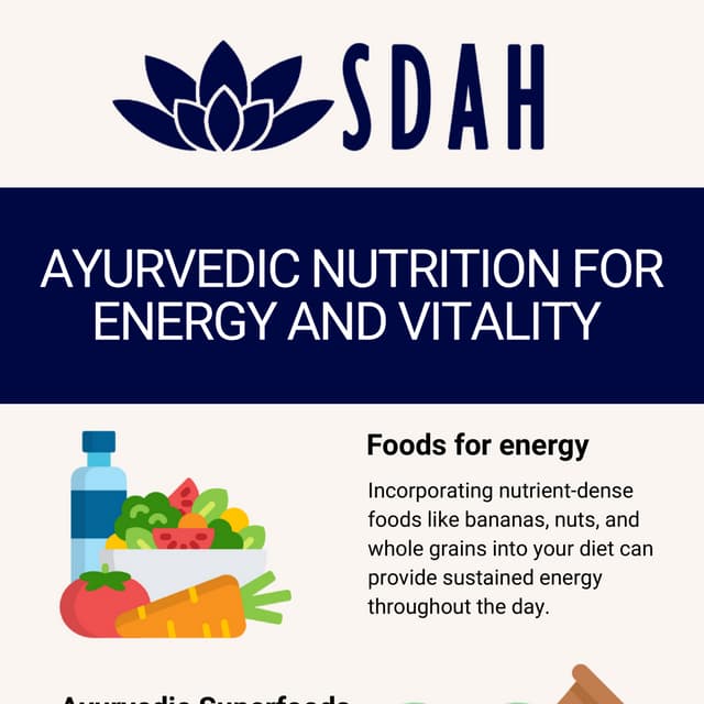 Ayurvedic Nutrition for Energy and Vitality.pdf