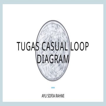 Ayu Sofia Rahmi - 170520237004 - Kebijakan Publik - TUGAS CASUAL LOOP DIAGRAM Individu vensim.pptx