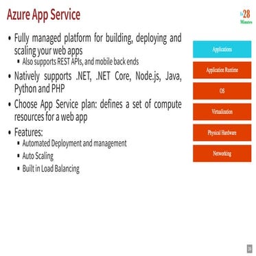 Az900 Azurefundamentals Part 5 Pdf Free Download