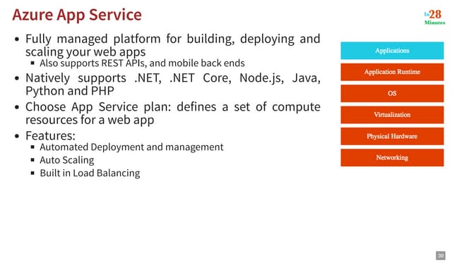 Az900 Azurefundamentals Part 5 Pdf Free Download