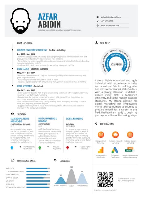 Resume - Arvind | PDF