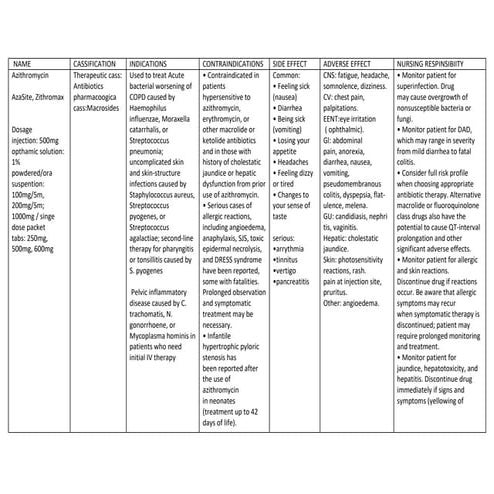 azithromycin.pdf