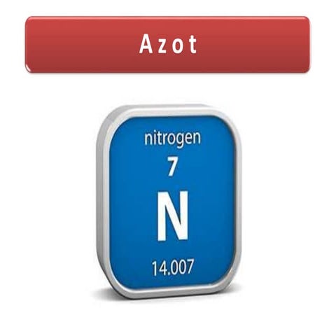 Azot | PPT