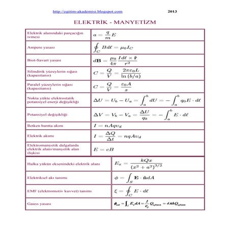 Fizik_Formulleri.pdf