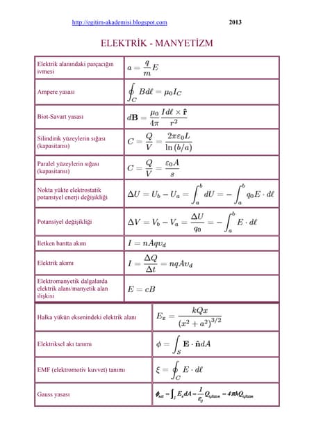 Sevdemasli presentations