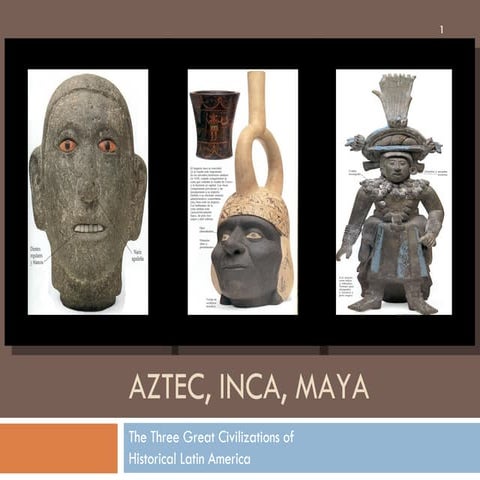 Aztec Civilization | PPT