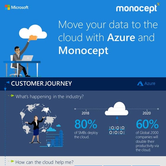 VAST Corporate Brochure | PDF