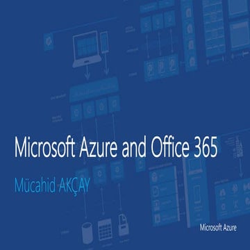 Microsoft Azure - Office 365 Overwrite | PPTX