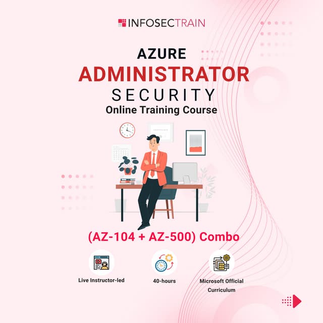 Azure Administrator and Security Training.pdf