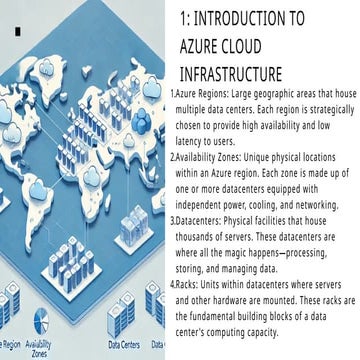 AZURE CLOUD ARCHITECTUREMADEBYMEITISTHE.pptx
