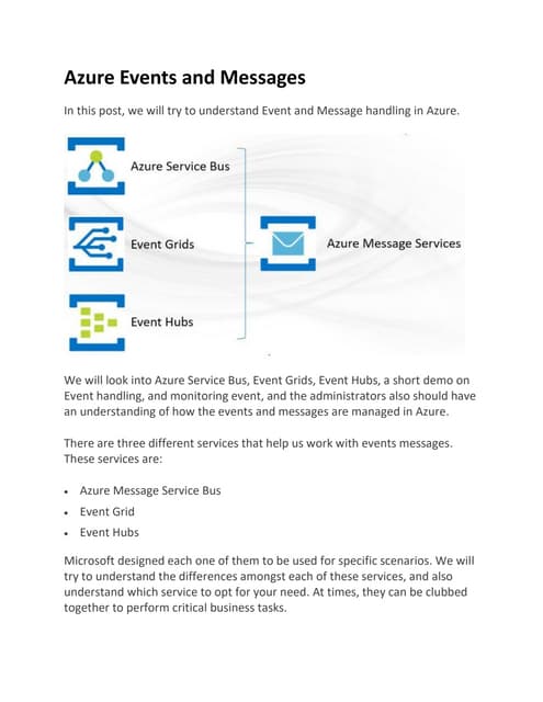Introduction to Azure Service Bus Presentation | PPT