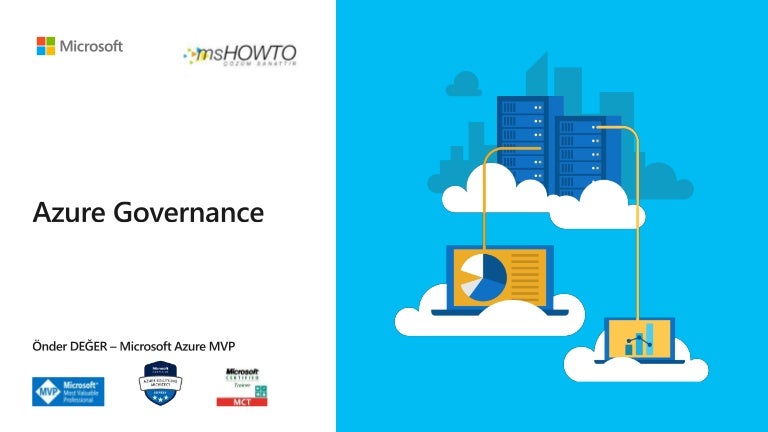 Azure Governance