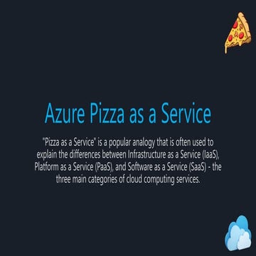 Azure Pizza as a Service Model | PDF