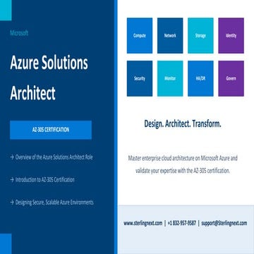 Azure Solutions Architect Role Explained | AZ-305 Certification ...