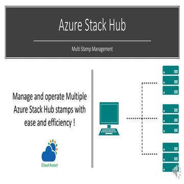 Manage And Operate Azure Stack Hub Stamps At Scale Ppt