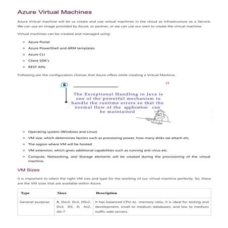 Azure Virtual Machines cloud computing in btech cse | PDF | Cloud Computing | Internet