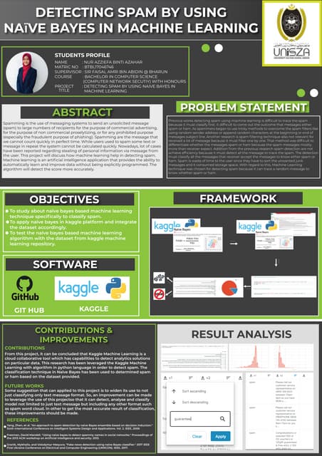 Spam email detection using machine learning PPT.pptx
