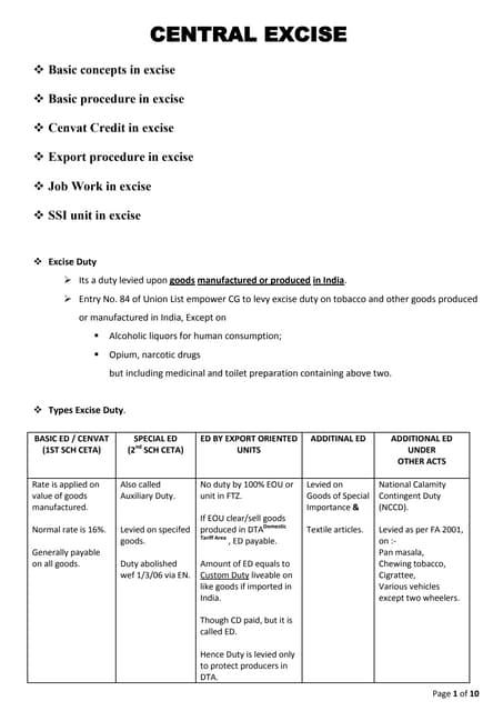 Types of excise duties | PPTX