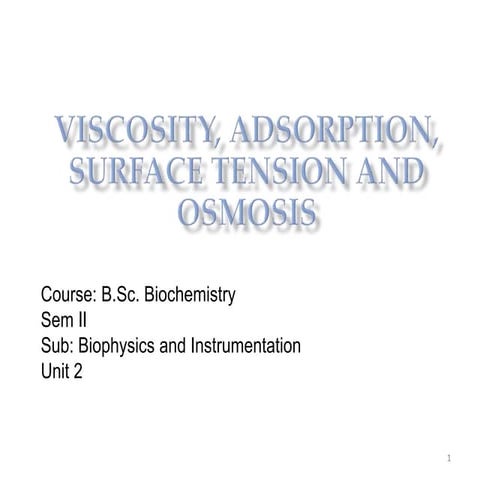 B.Sc. Biochem II BPI Unit 2 Viscosity | PPTX