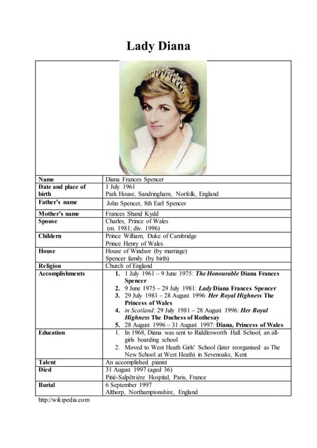 Presentation Of Princess Diana | ODP