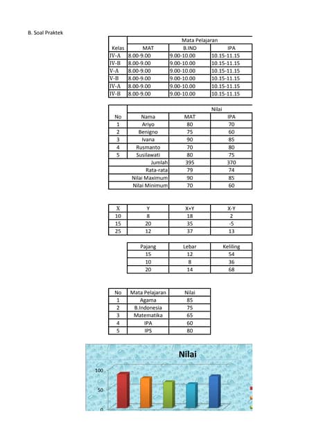 Tugas praktek excel | PDF