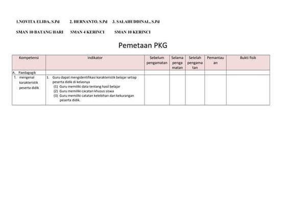 Format tm,tt,tmtt | PDF