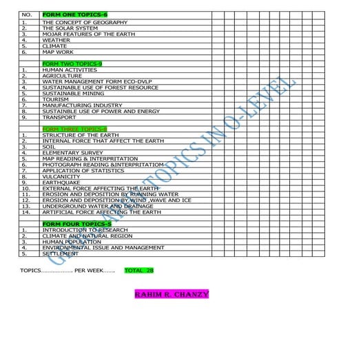 TABLE OF CONTENT | PDF