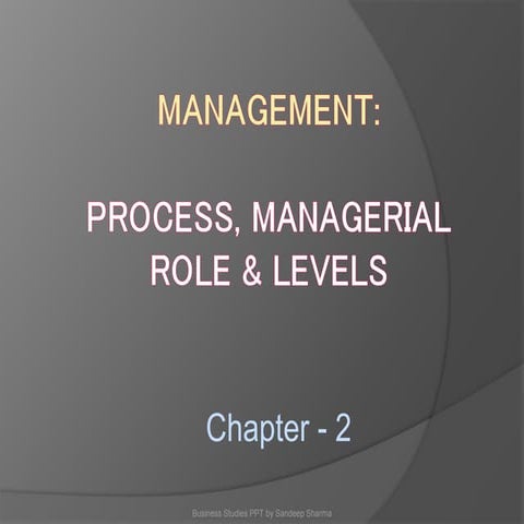 RBSE 'Class-12' (B.St - Ch 2) Management: Process, Managerial Role ...