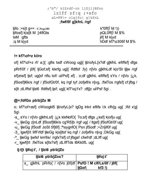 B.ed. 2nd sem english for communication | DOCX | Homework and Study ...