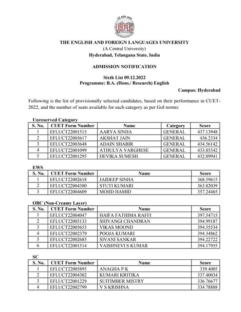 Result-link-hssc1.pdf