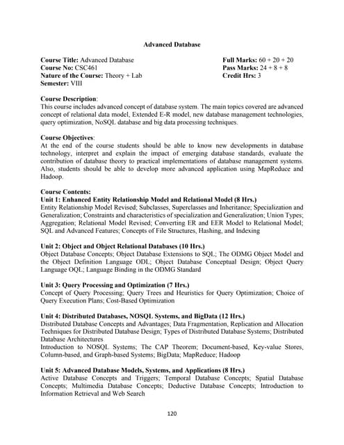 Introduction to Database Systems(CLO.pdf