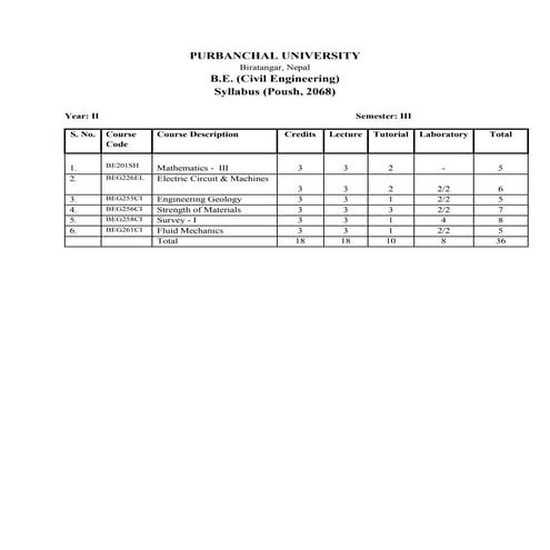 B.E.-third-semester-syllabus.pdf