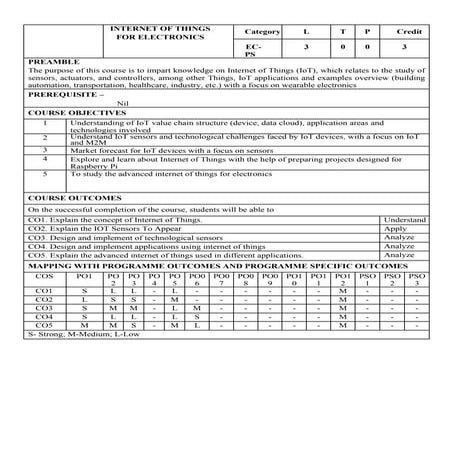 B.E-ECE-FT-R 2021-Curriculum and Syllabus-2.pdf