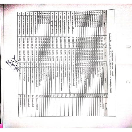 B.TECH 4th Sem New Scheme Main Bback.pdf
