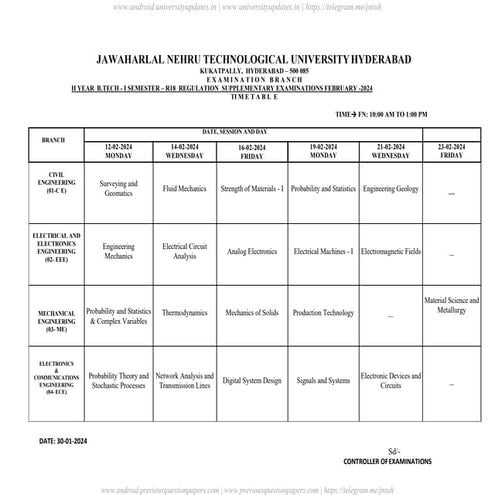 JNTUK B.Tech 4-1 Sem R20 II Mid Time Table - Dec 2023.pdf