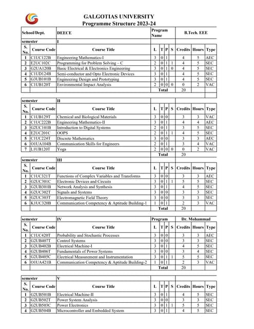 UP academic Record | PDF