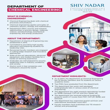 B.Tech in Chemical Engineering at Shiv Nadar University | Build a ...