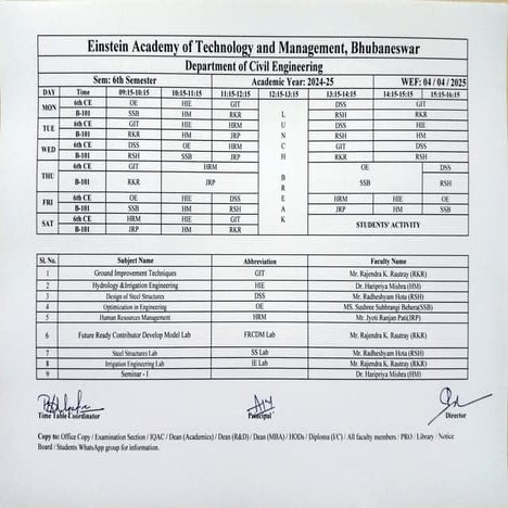 B.Tech 6th Sem Revised Timetable WEF Dt.04.04.2025.pdf