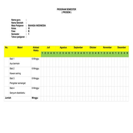 Program semester bahasa Indonesia kelas 3 SD | DOCX
