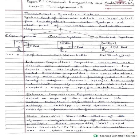 B.Sc. 6th semester chemistry paper- 2 notes.pdf