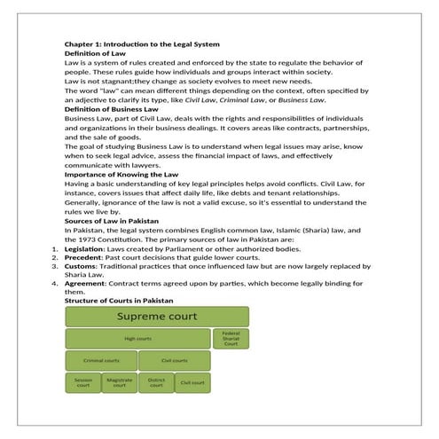 business law chapter no 1 chapter 2 chapter3 | DOCX