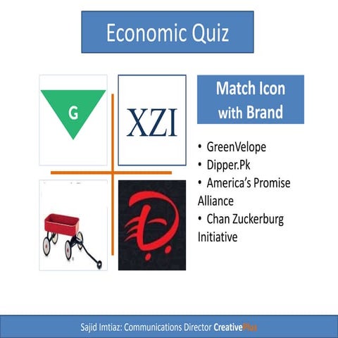Economic Quiz | PPTX