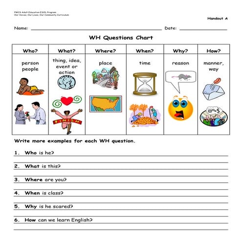 B. introduction to wh questions handouts a - n | PDF