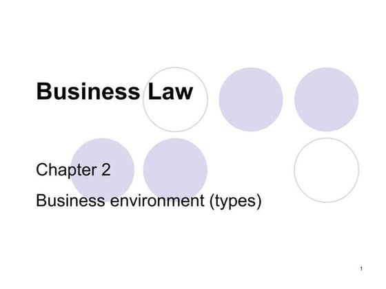 Types of Business Legal Structures PPT.pptx