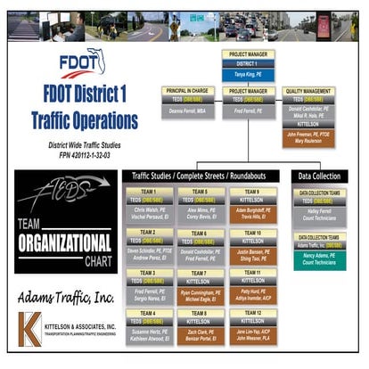Project Staffing Chart to Submit for Proposal to FDOT (Florida ...