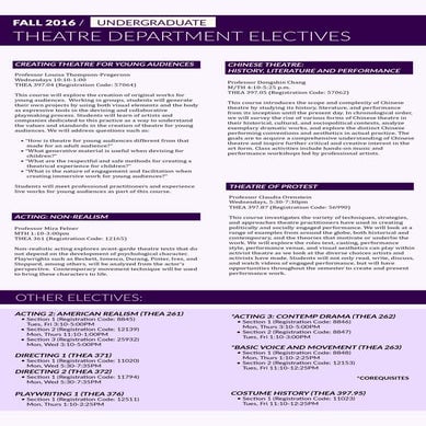 Electives | PDF