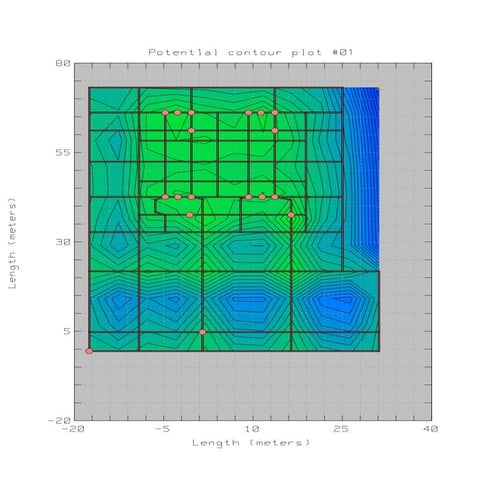 Potential contour plot #01.cht