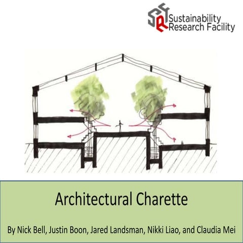 CUSD SRF Archtecture Charette Round 1, Group 1 | PPTX | Landscaping | Home & Garden