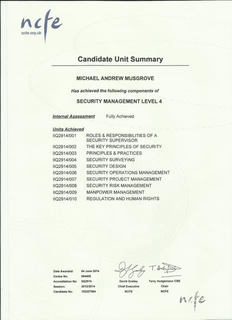 IHCD FPOS(I) BTEC Level 2 Cetificate | PDF