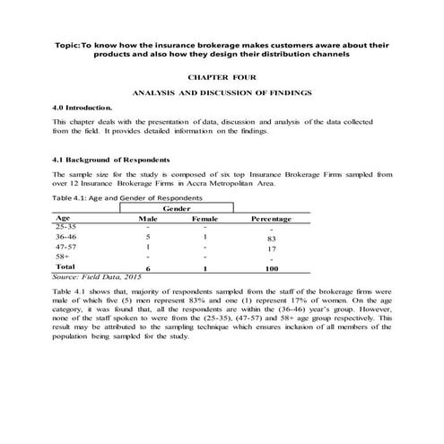 CHAPTER 4 Analysis | DOCX